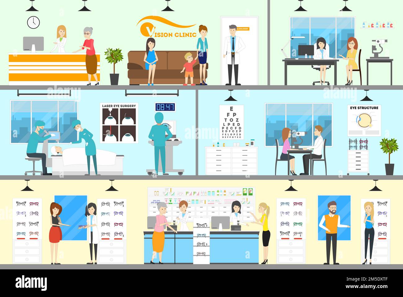 Eye correction clinic. Ophtalmologists and other eye doctors with ...