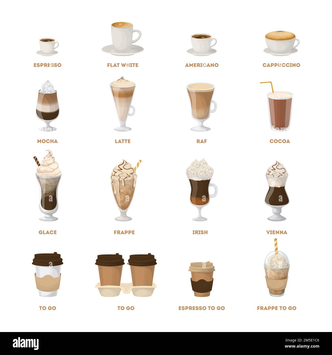 Coffee menu set on white background. All types of coffee drinks as ...