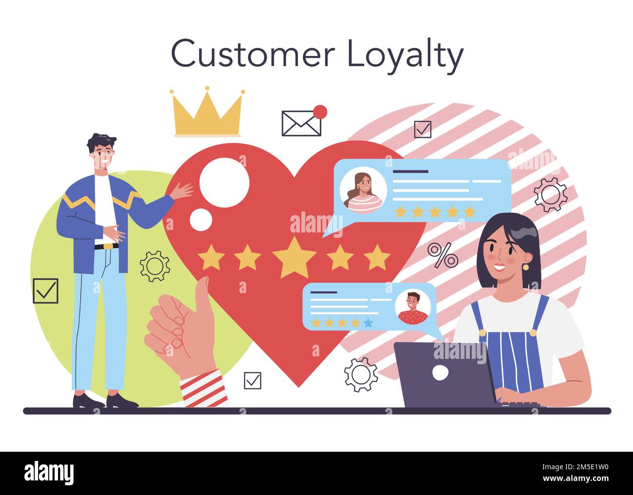 Customer loyalty concept. Marketing program development for client ...