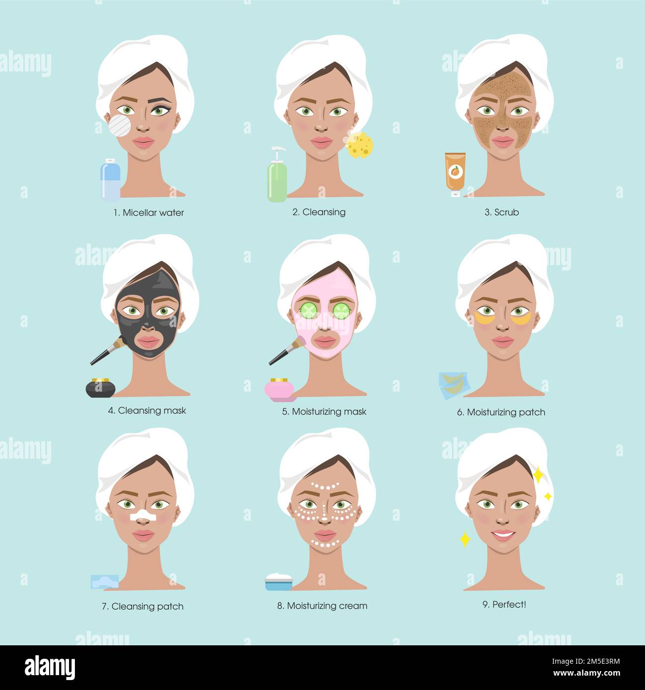 Cleaning steps illustration hi-res stock photography and images - Alamy