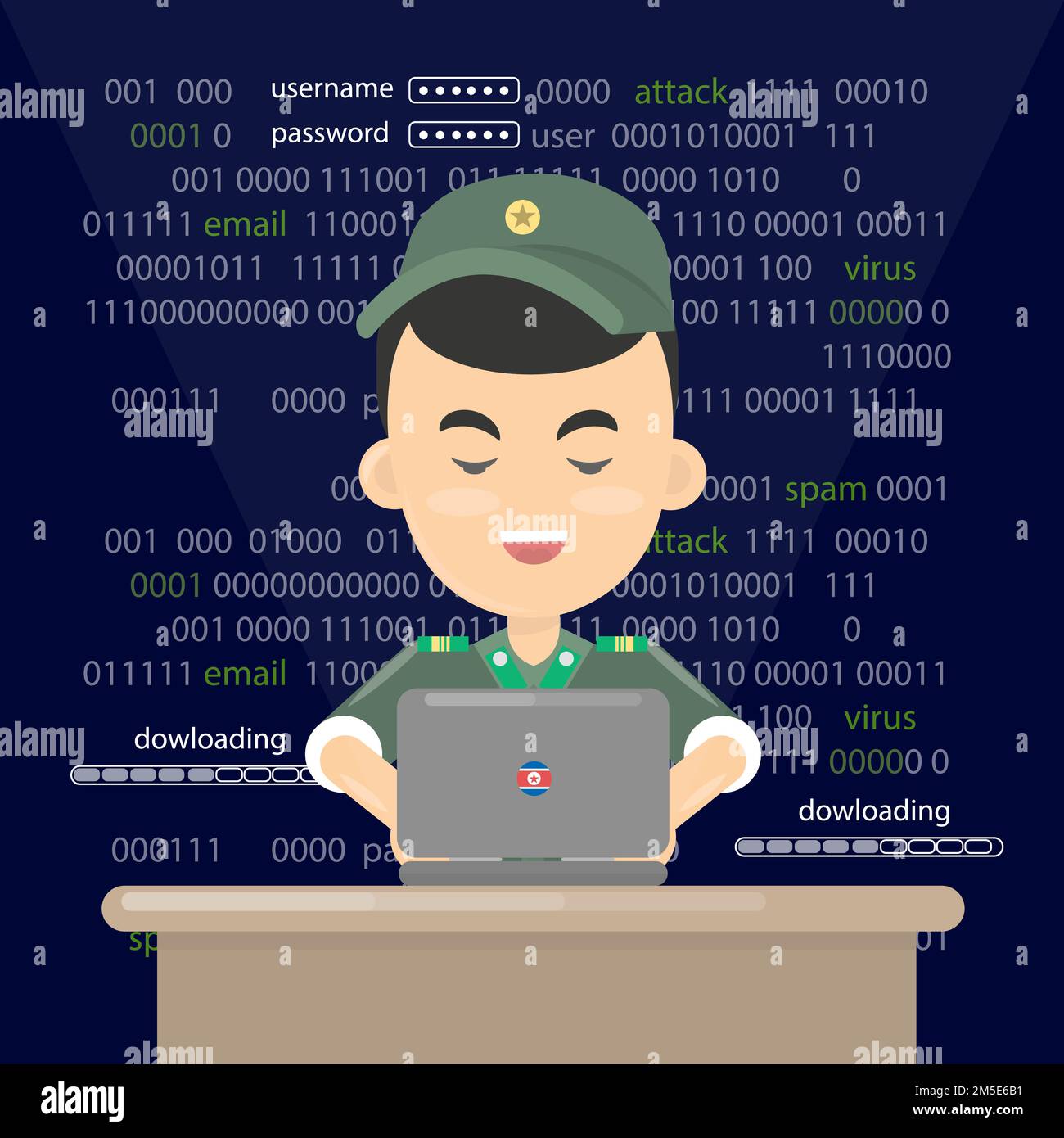 North korean worker Stock Vector Images - Alamy
