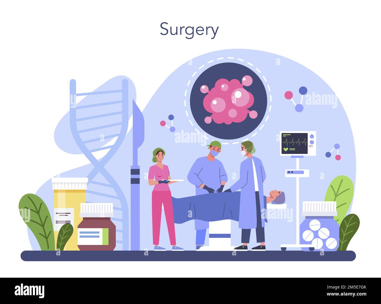 Professional oncologist. Cancer disease diagnostic and treatment ...