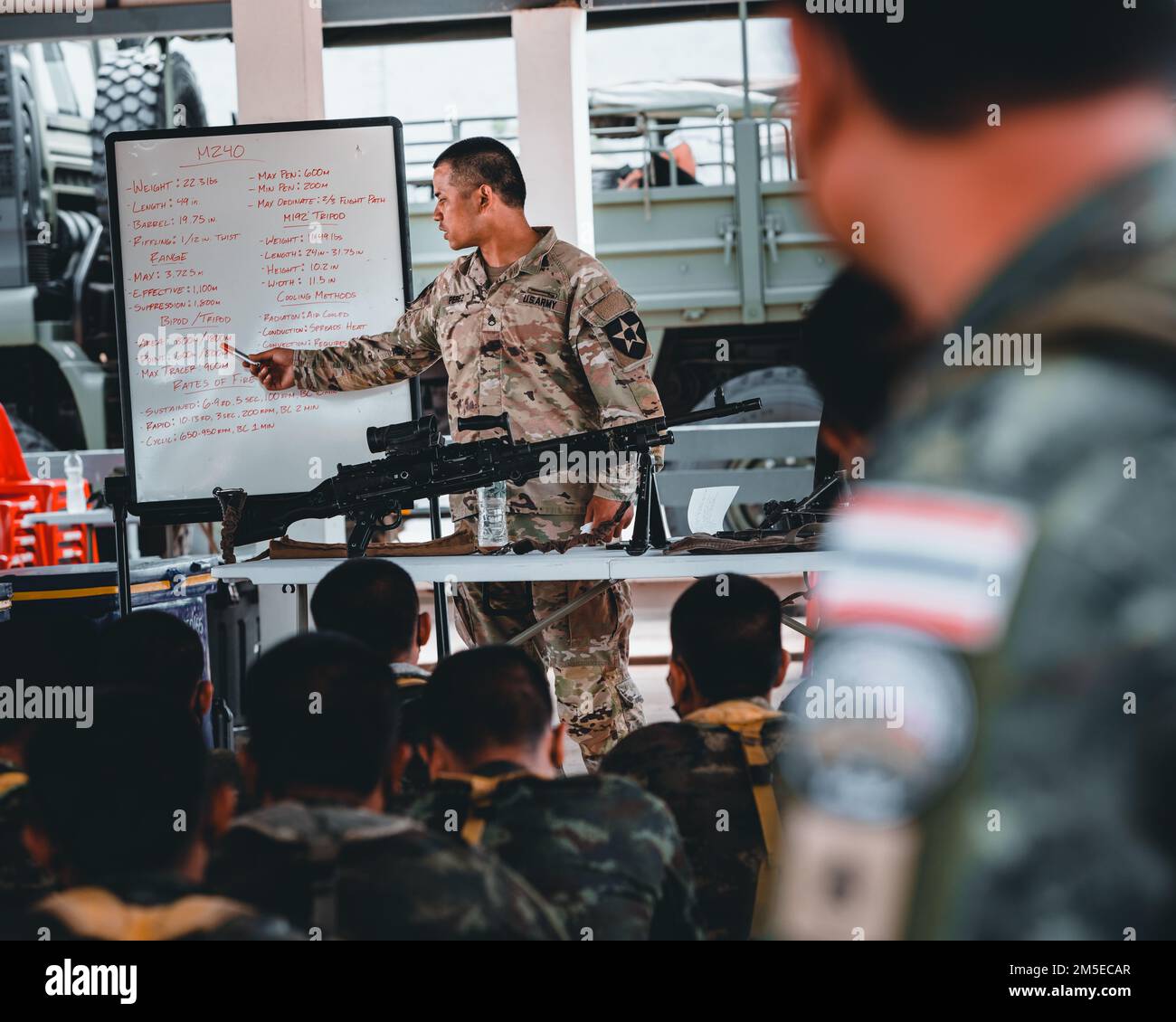 U.S. Army Staff Sgt. Donovan Perez, weapons squad leader, Braves ...