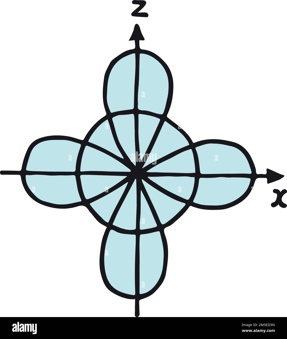 Radial function Cut Out Stock Images & Pictures - Alamy