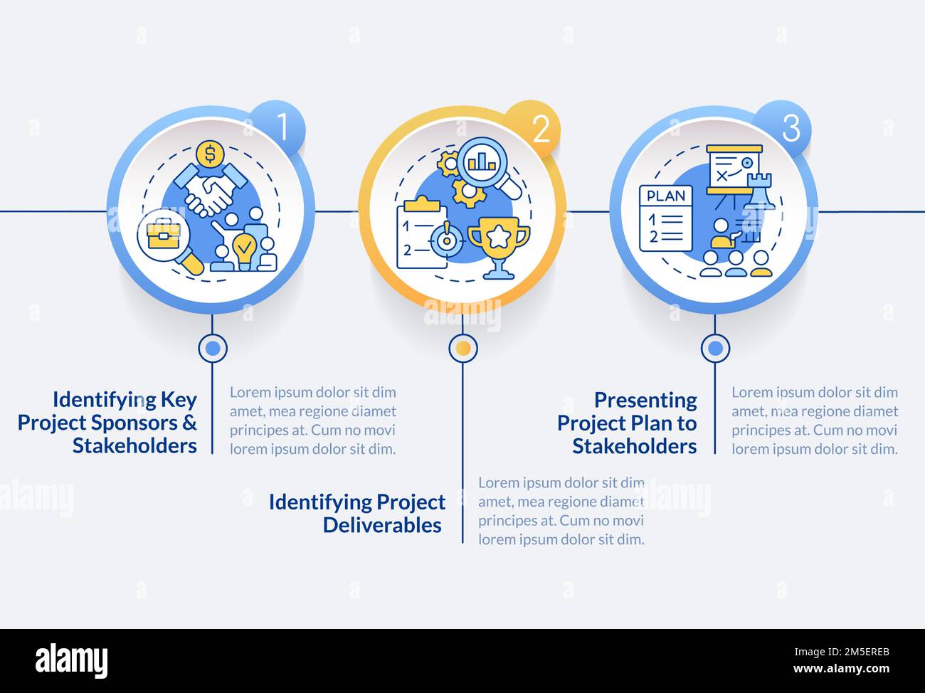 Project planning stages circle infographic template Stock Vector Image ...