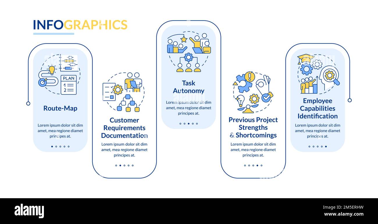 Project planning benefits rectangle infographic template Stock Vector Image & Art - Alamy