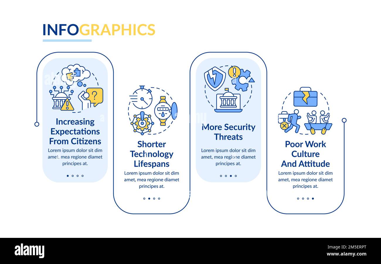 Modern public sector issues blue rectangle infographic template Stock Vector Image & Art - Alamy