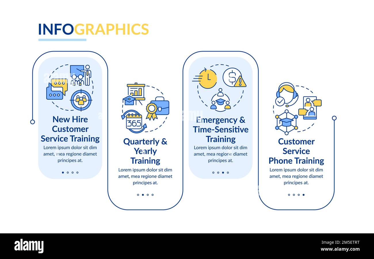 Customer service training types rectangle infographic template Stock ...