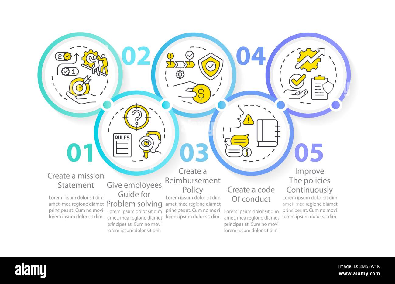 Create customer service policy circle infographic template Stock Vector ...