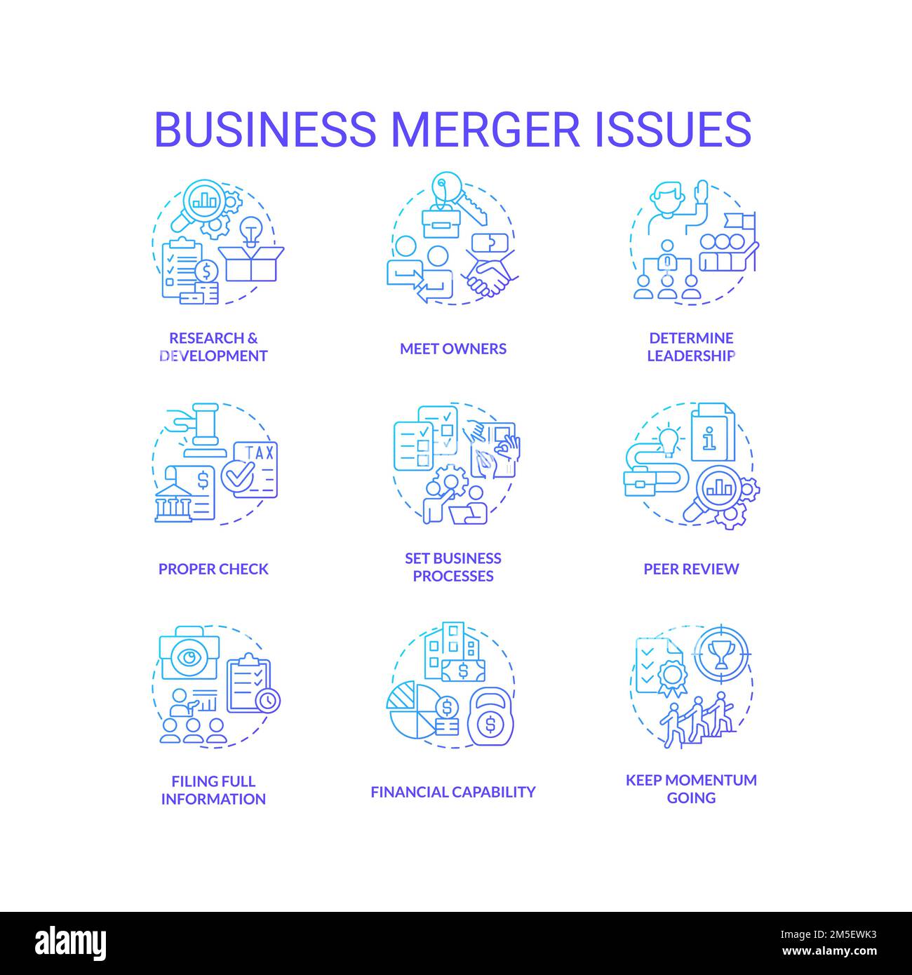 Acquisition and merger process hi-res stock photography and images - Alamy