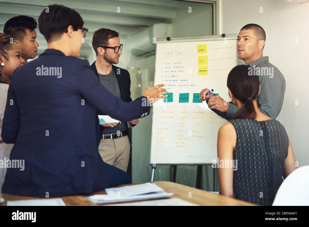 Group around whiteboard in office hi-res stock photography and images - Alamy