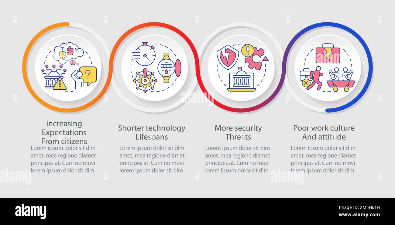 Modern public sector issues loop infographic template Stock Vector Image & Art - Alamy