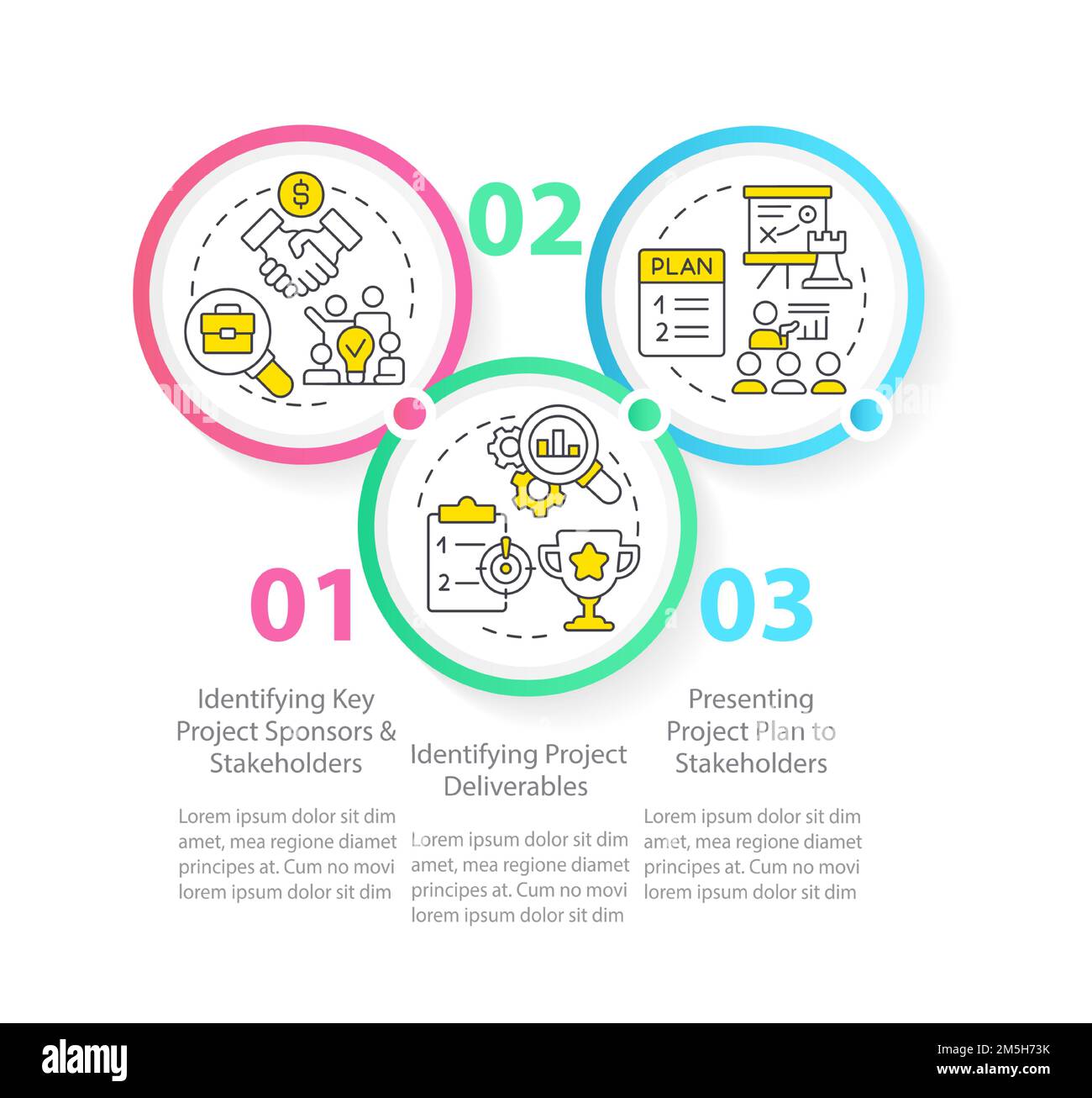 Stages of project planning circle infographic template Stock Vector ...