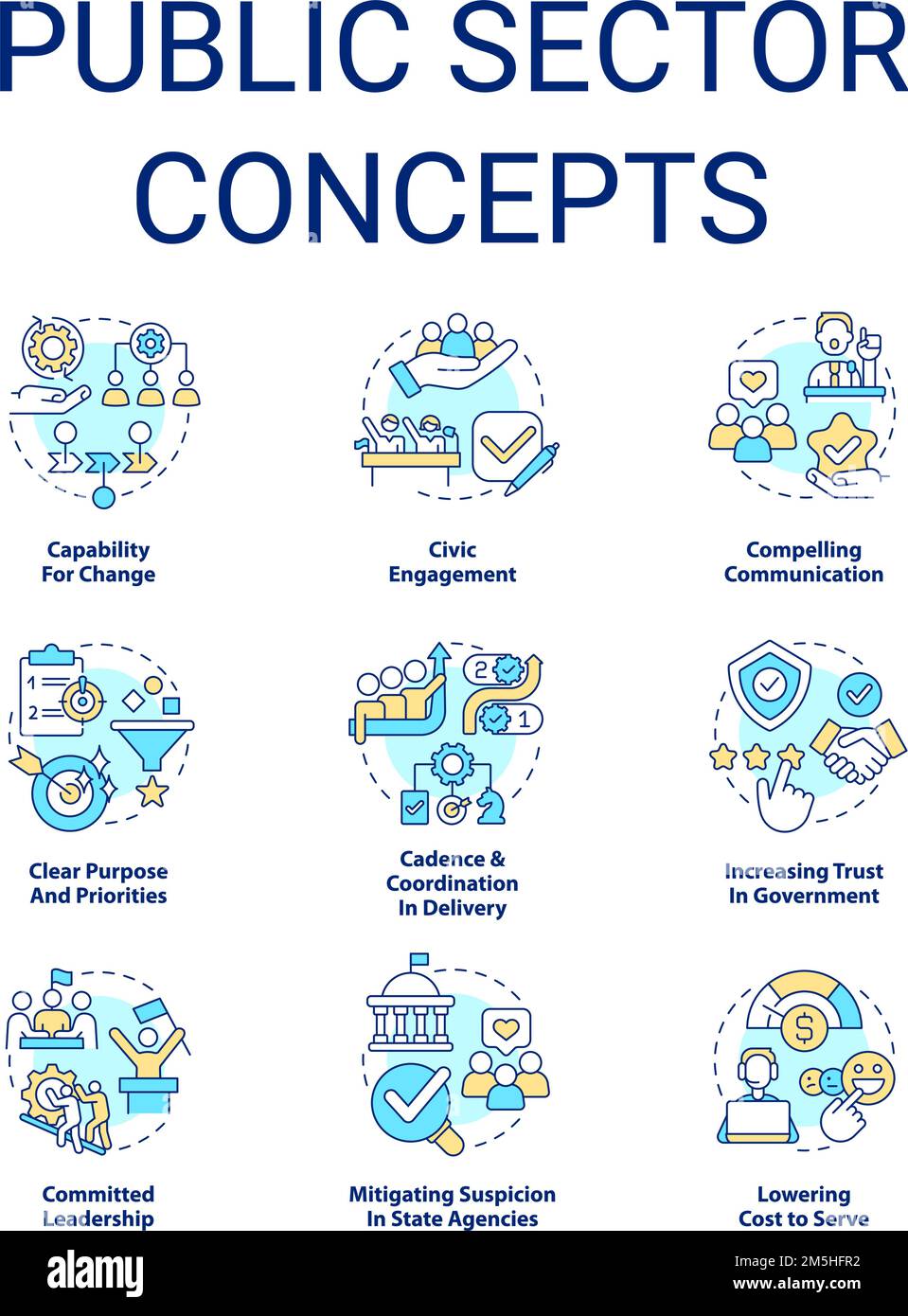 Public sector concept icons set Stock Vector Image & Art - Alamy