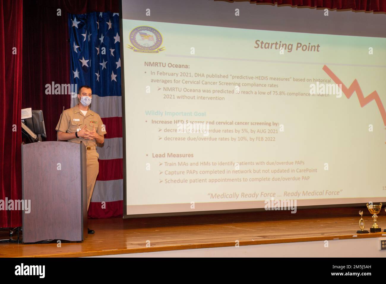 Naval Medical Center Portsmouth (NMCP) staff members wrapped up the ...