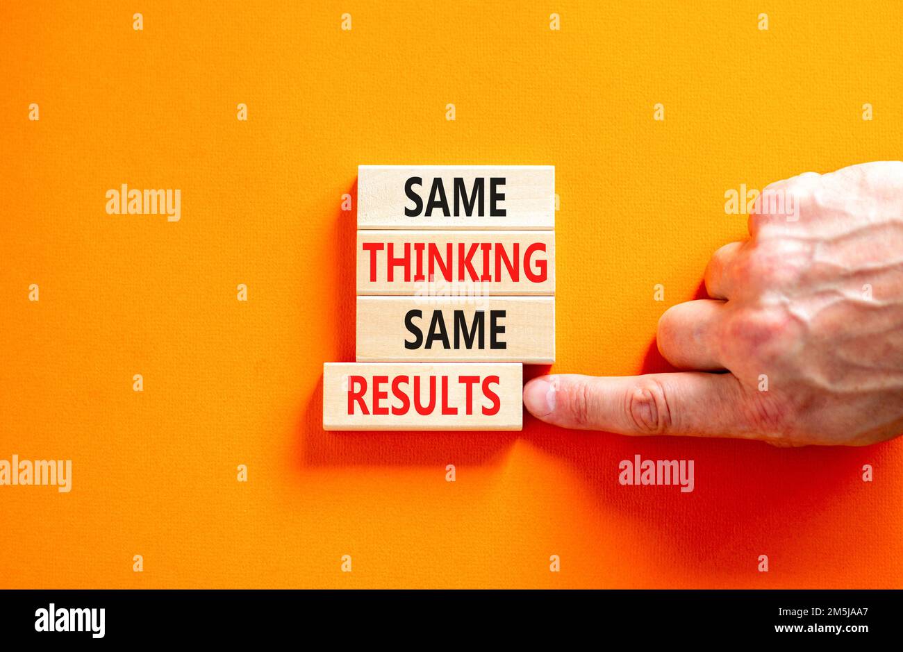 Same thinking and results symbol. Concept word Same thinking same ...