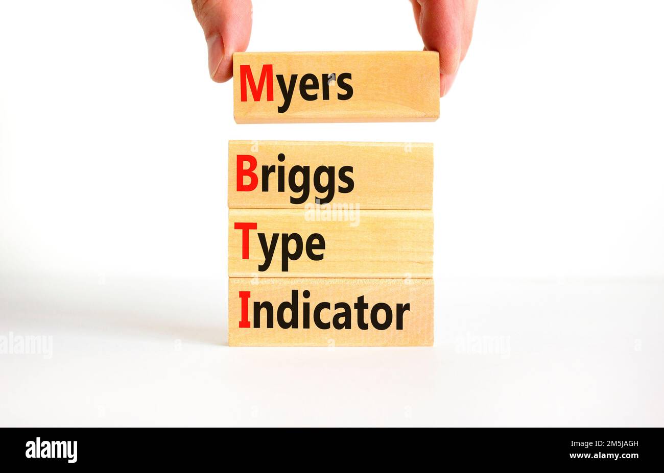 MBTI Myers Briggs type indicator symbol. Concept words MBTI Myers ...