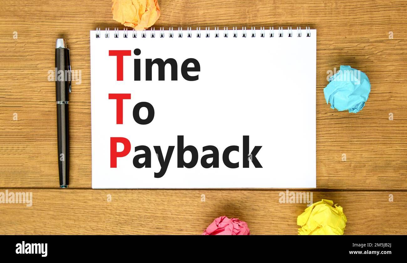 TTP time to payback symbol. Concept words TTP time to payback on white ...