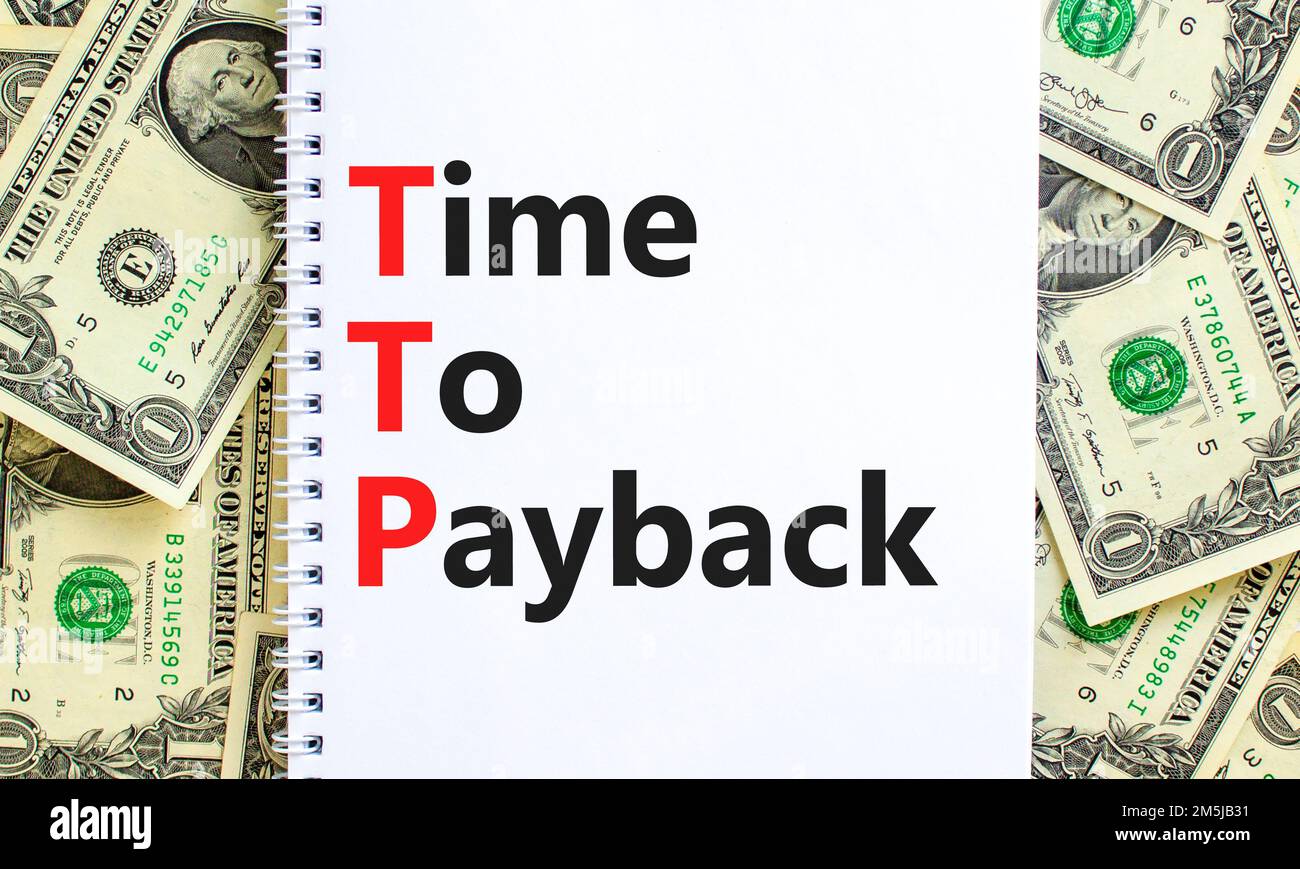 TTP time to payback symbol. Concept words TTP time to payback on white ...
