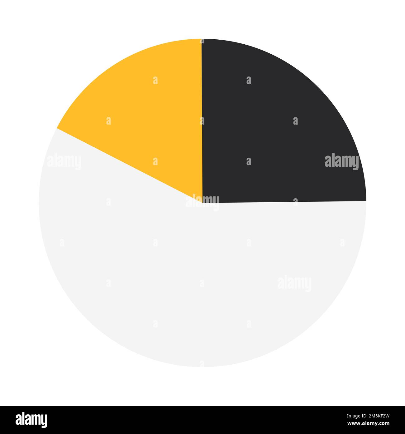 Proportion chart Cut Out Stock Images & Pictures - Alamy
