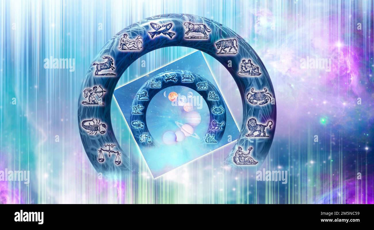 wheel with all the signs of the zodiac Stock Photo - Alamy