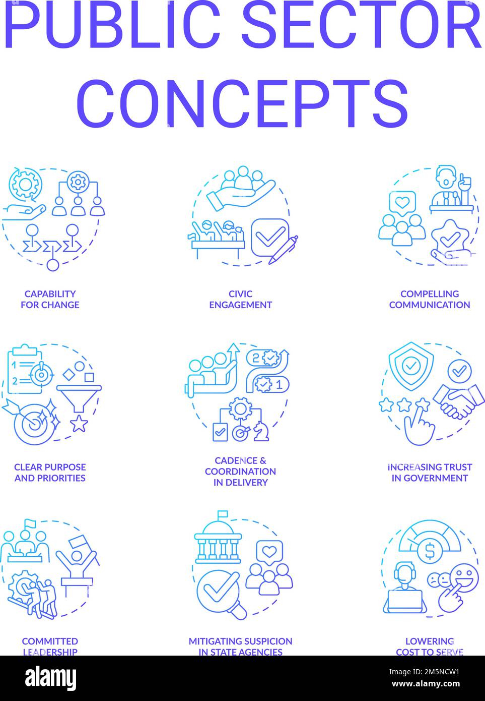 Public Sector Blue Gradient Concept Icons Set Stock Vector Image And Art