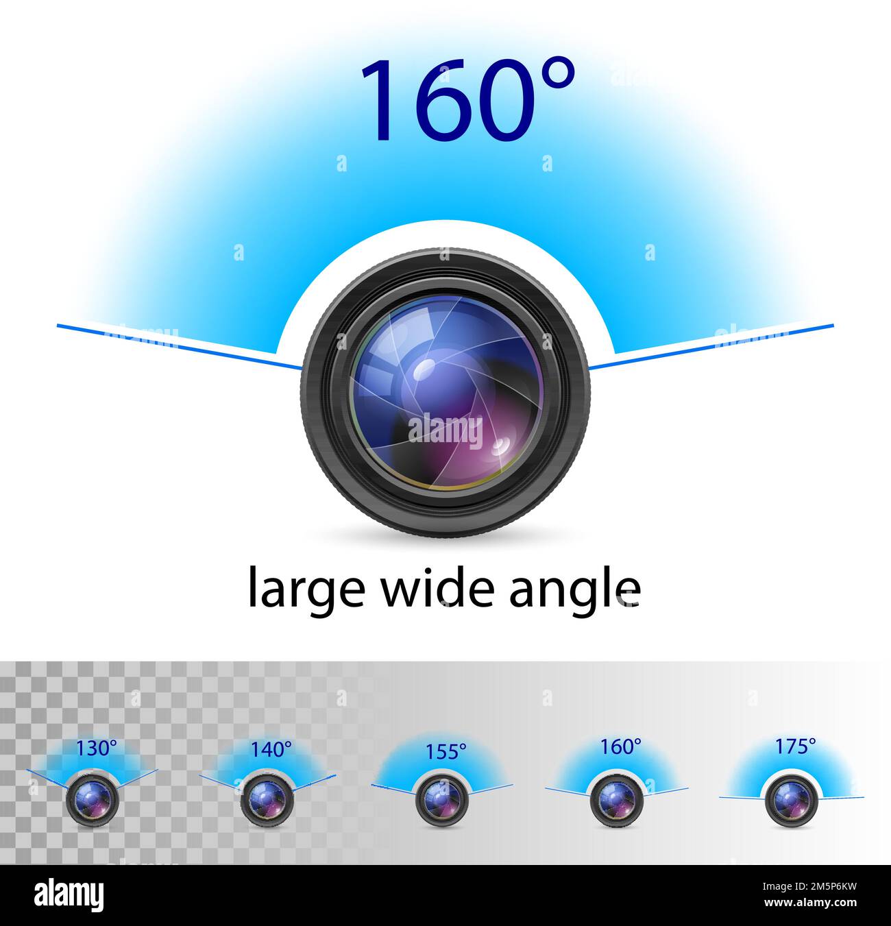 Wide angle large Stock Vector Images - Alamy