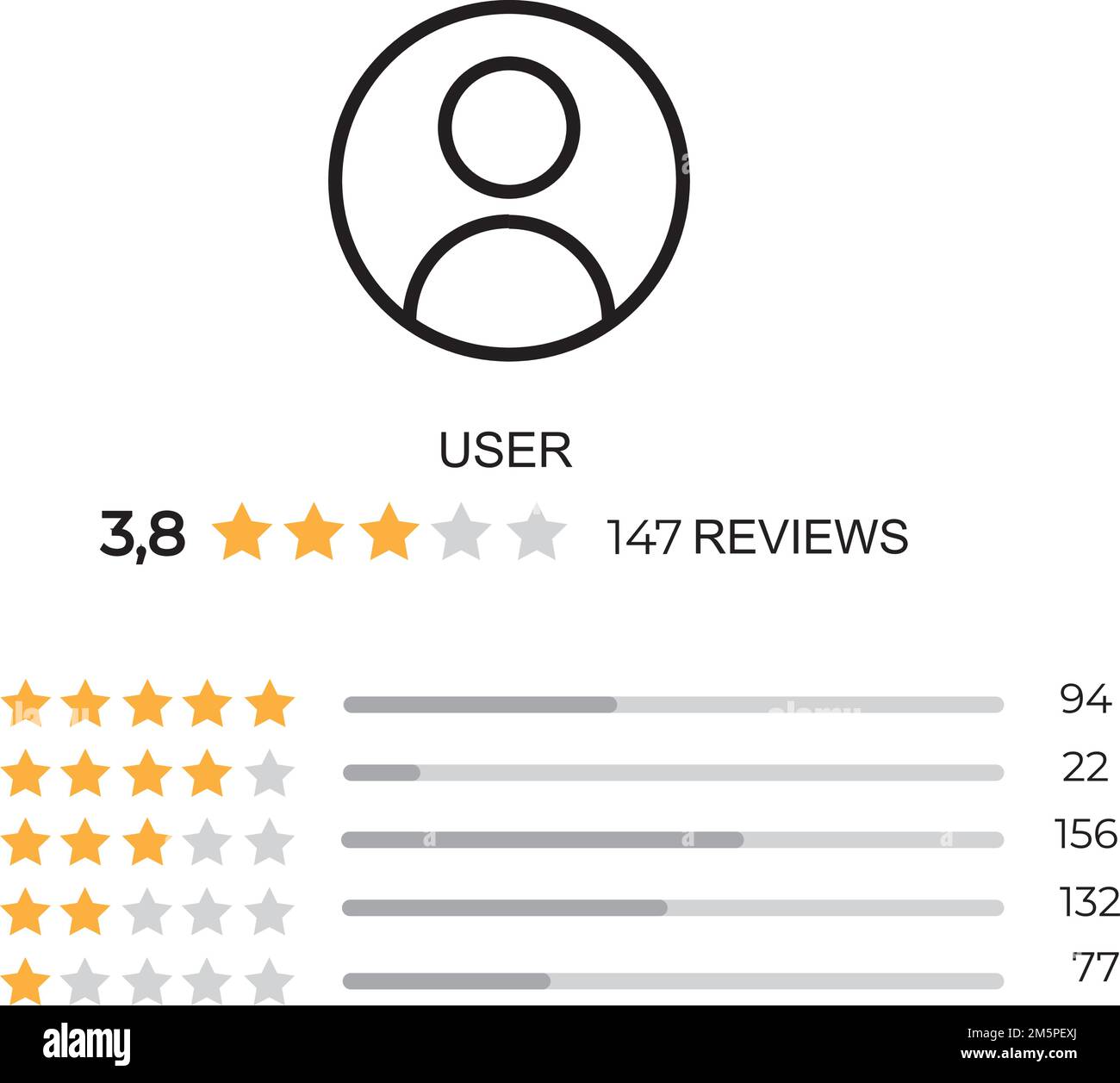 Service rating customer feedback Stock Vector Images - Alamy