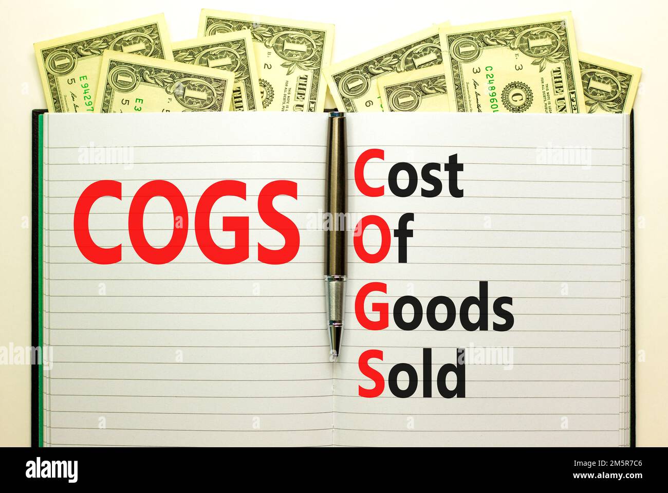 Another Word For Cost Of Goods Sold at Ellie Redmond blog