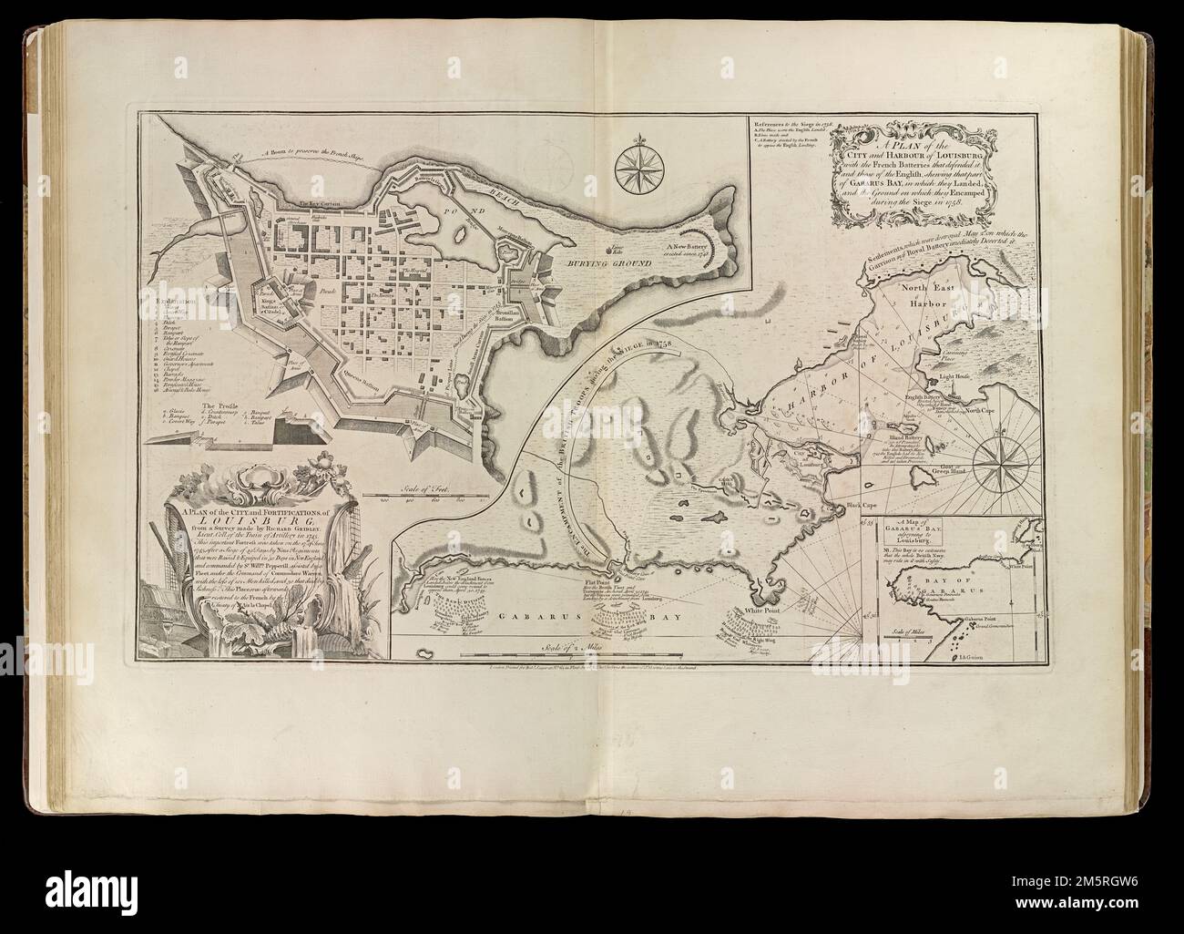 A plan of the city, and fortifications, of Louisburg : from a survey ...