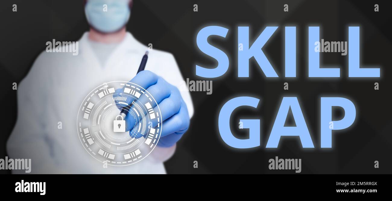 Conceptual display Skill Gap. Word for Refering to a person's weakness ... Conceptual display Skill Gap. Word for Refering to a person's weakness ...