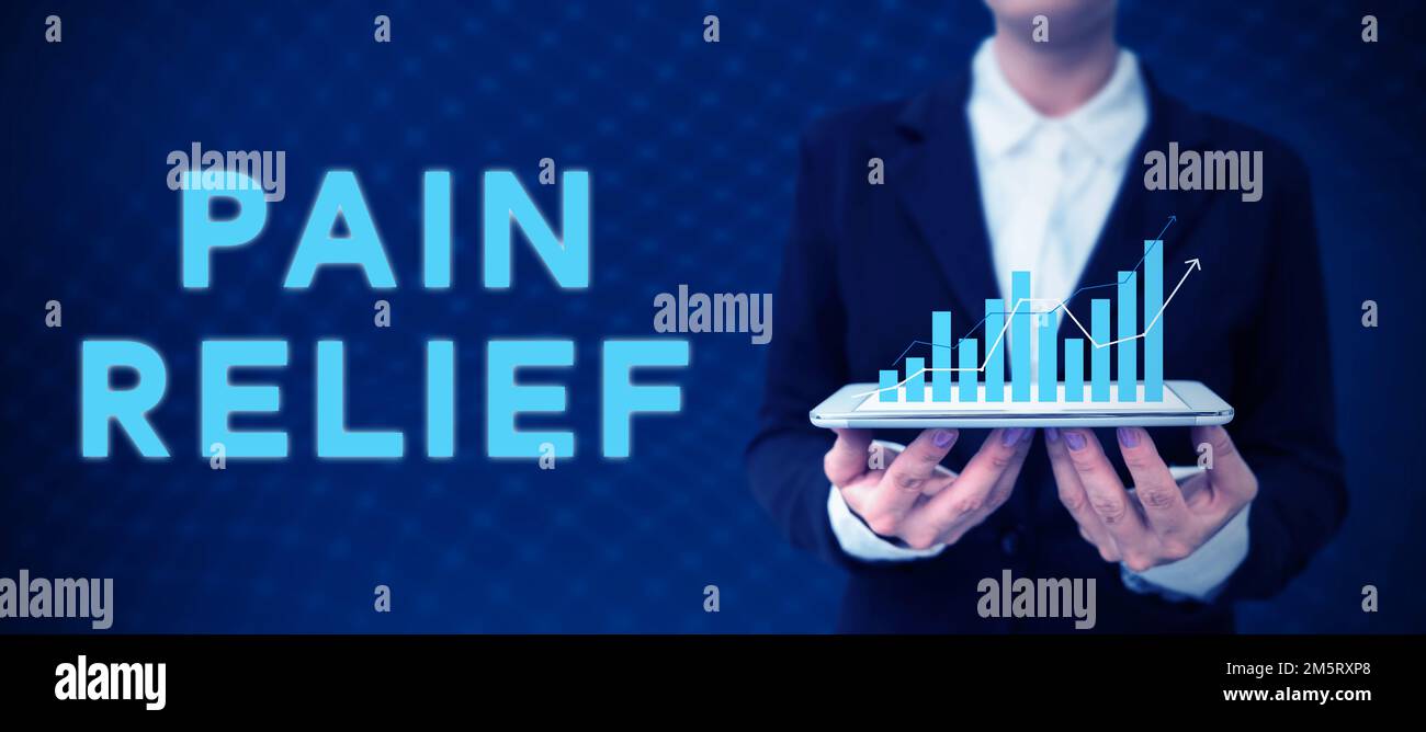 Text caption presenting Pain Relief. Business overview Drugs or other ...