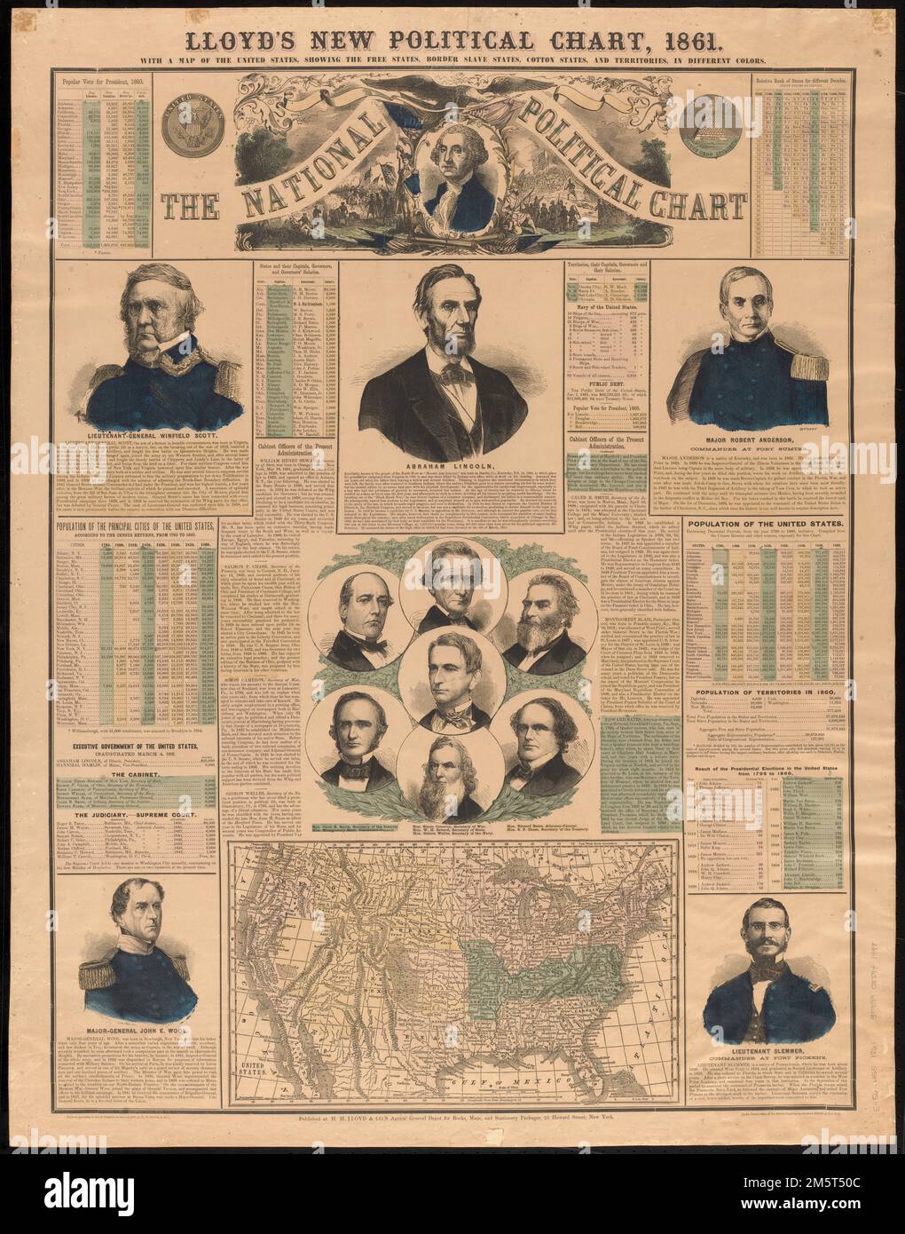 Lloyd's new political chart, 1861 : with a map of the United States ...