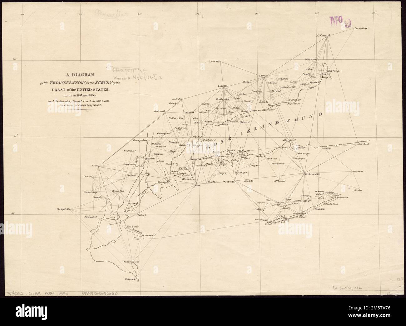 Triangles diagram hi-res stock photography and images - Alamy