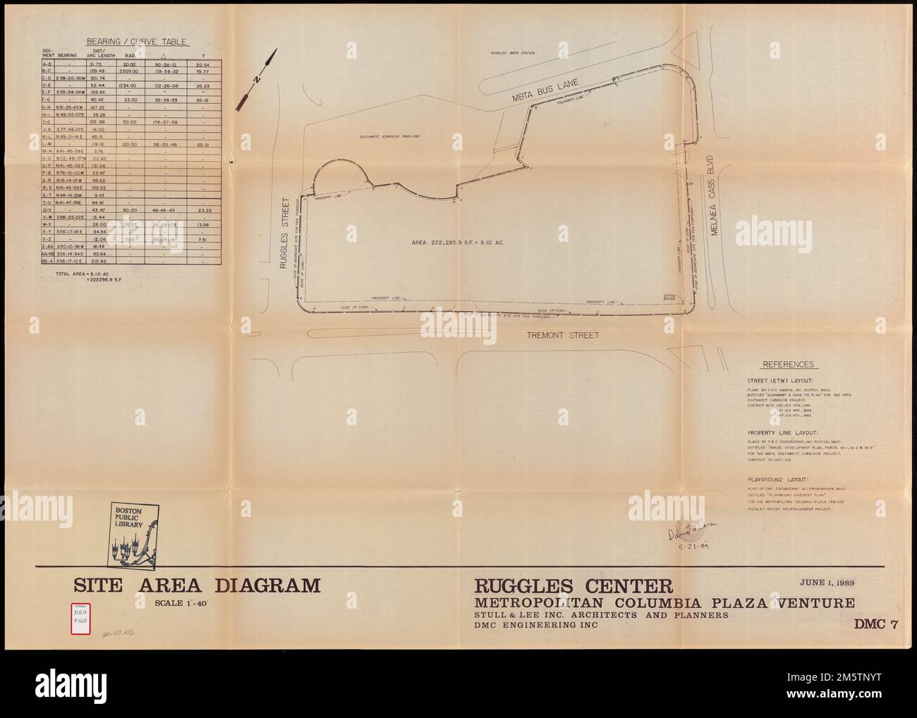 Ruggles Center : site area diagram. Oriented with north to the upper ...