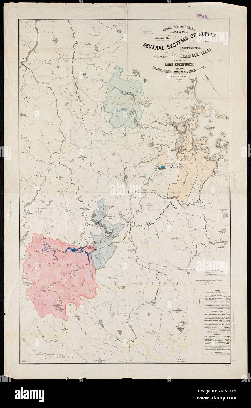 Boston water works : map showing the several sources of supply already ...