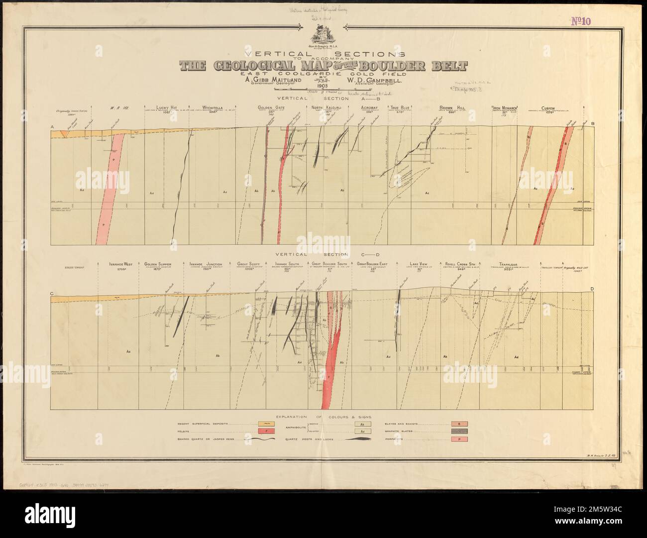 Vertical sections to accompany the geological map of the Boulder Belt ...