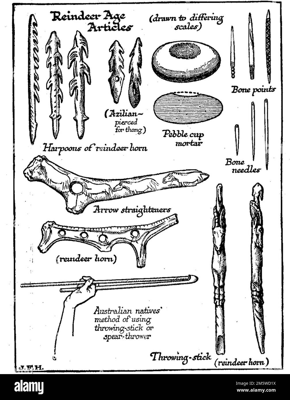 Weapons of the Upper Paleolithic Stock Photo - Alamy