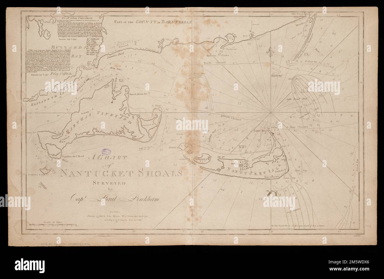 A chart of Nantucket Shoals. Depths shown by soundings. Two ...