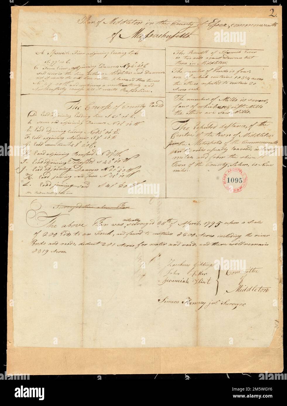 Plan of Middleton surveyed by Simeon Kenney, dated April 25, 1795 ...