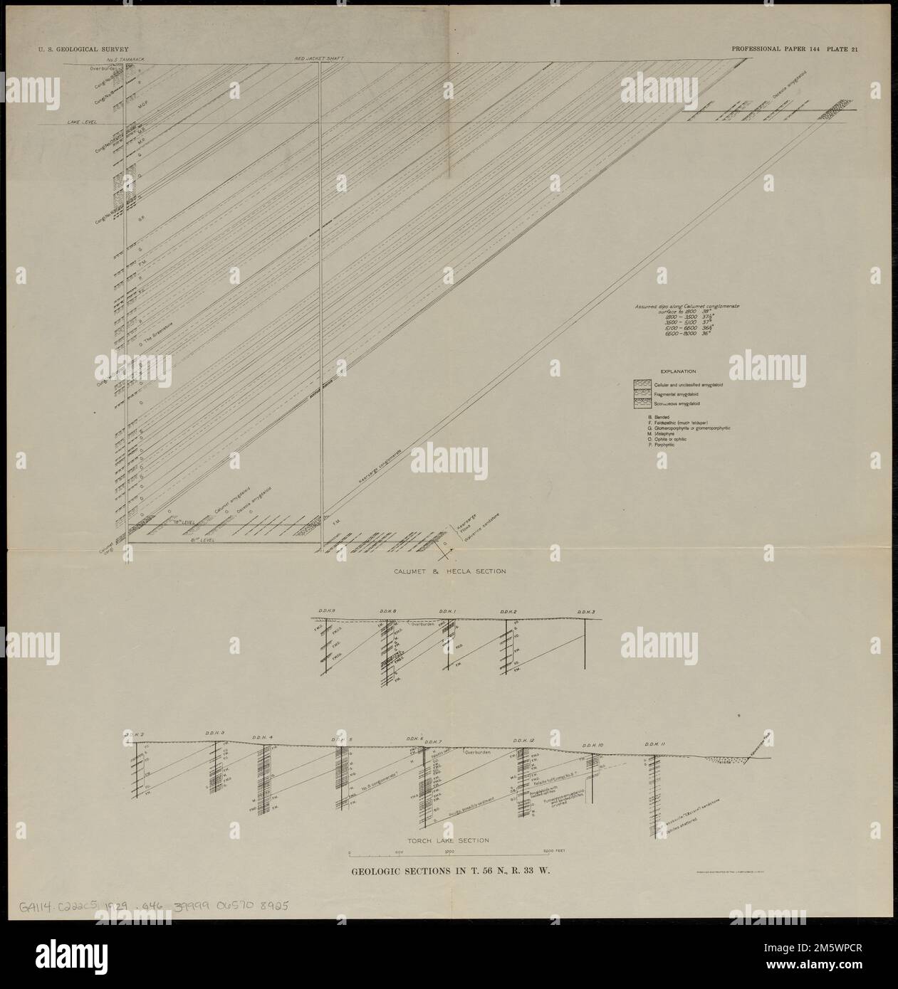 Geologic sections in T. 56 N., R. 33 W.. Professional paper 144 plate ...