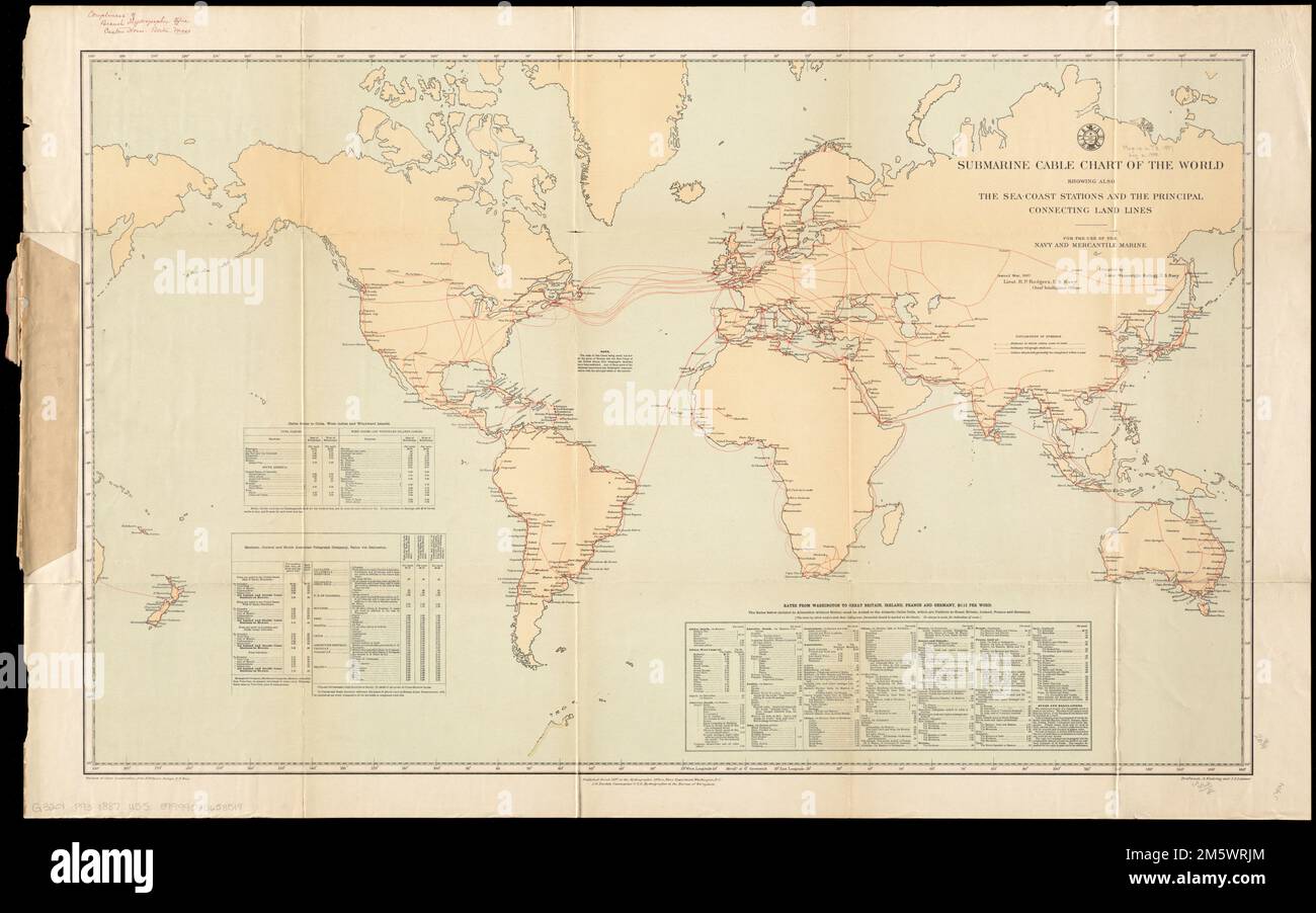 Submarine cable chart of the world : showing also the seacoast stations ...