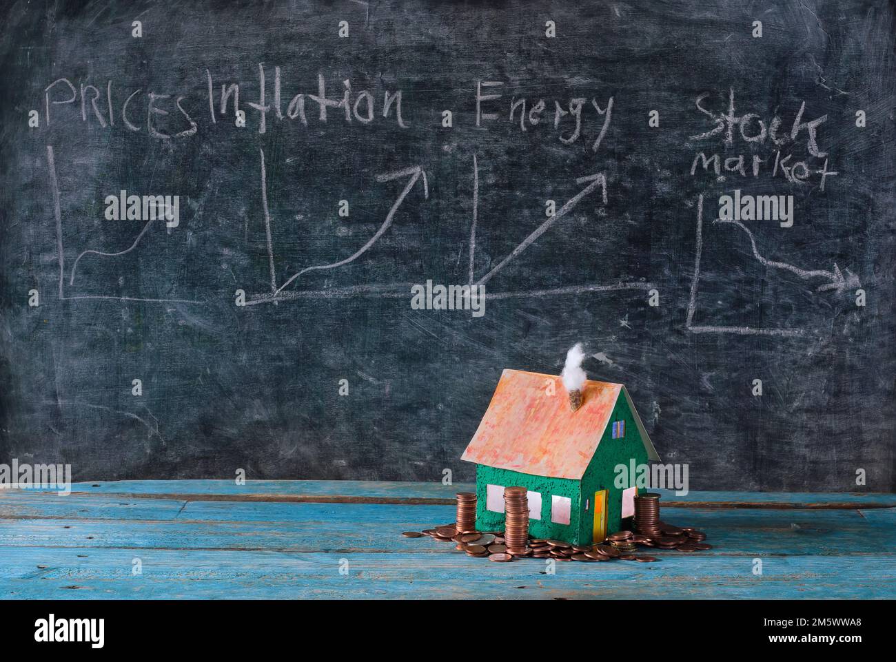 Rising rents, heating costs and prices for homes, model home with ...