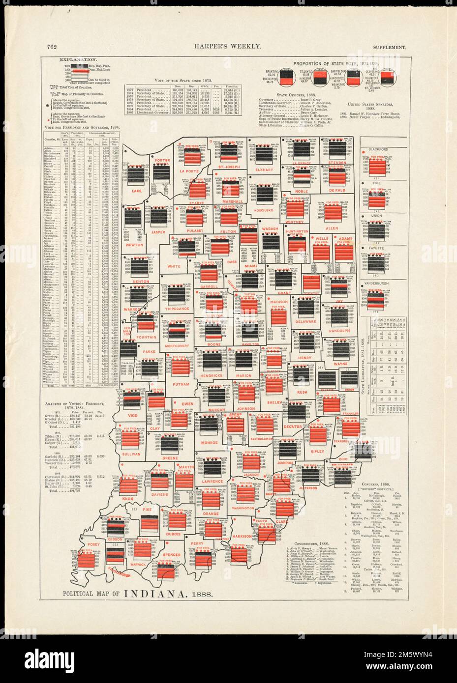 Political map of Indiana. 1888. From the "Battle-ground of the ...
