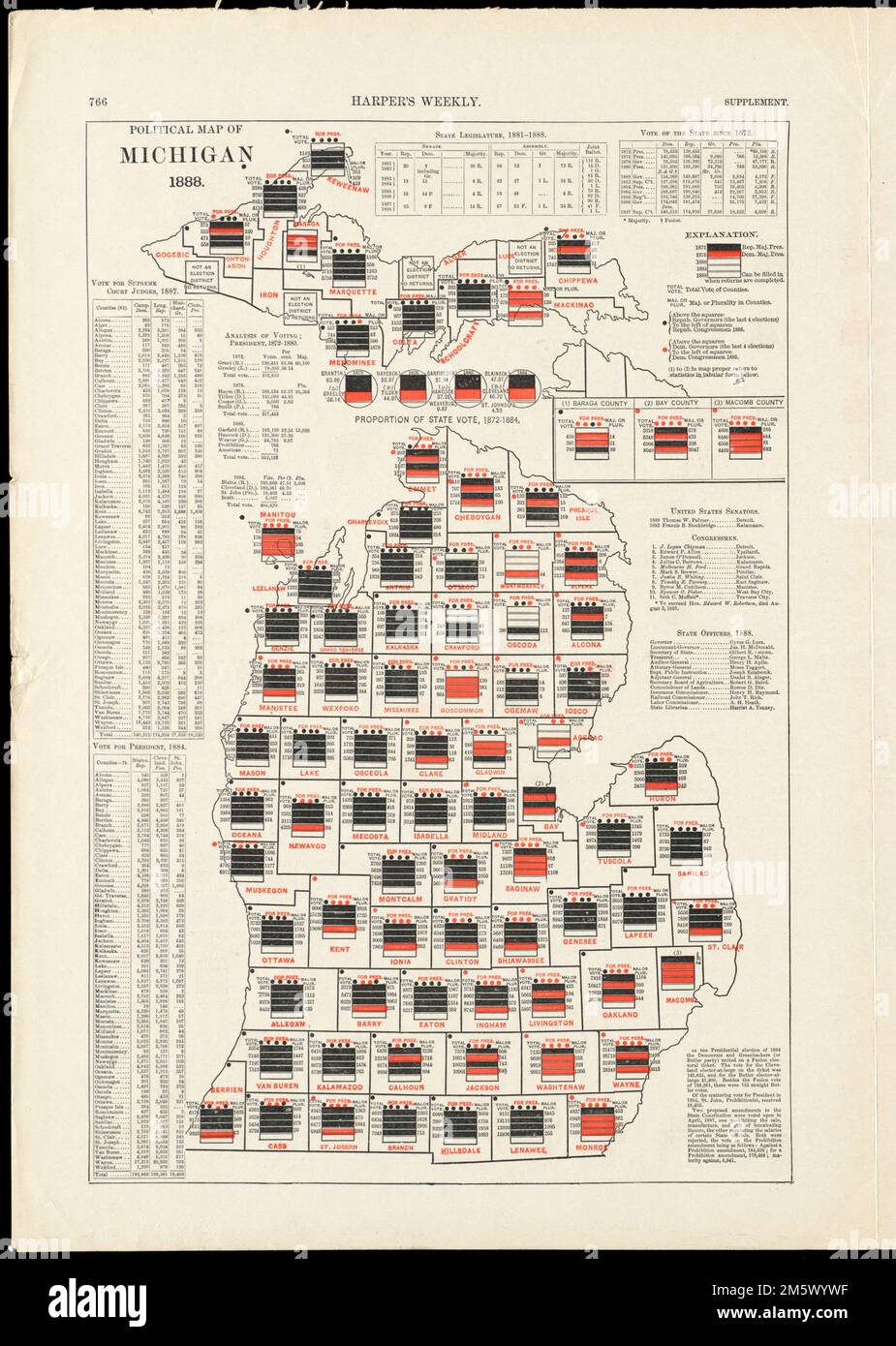 Political map of Michigan 1888. From the "Battle-ground of the ...