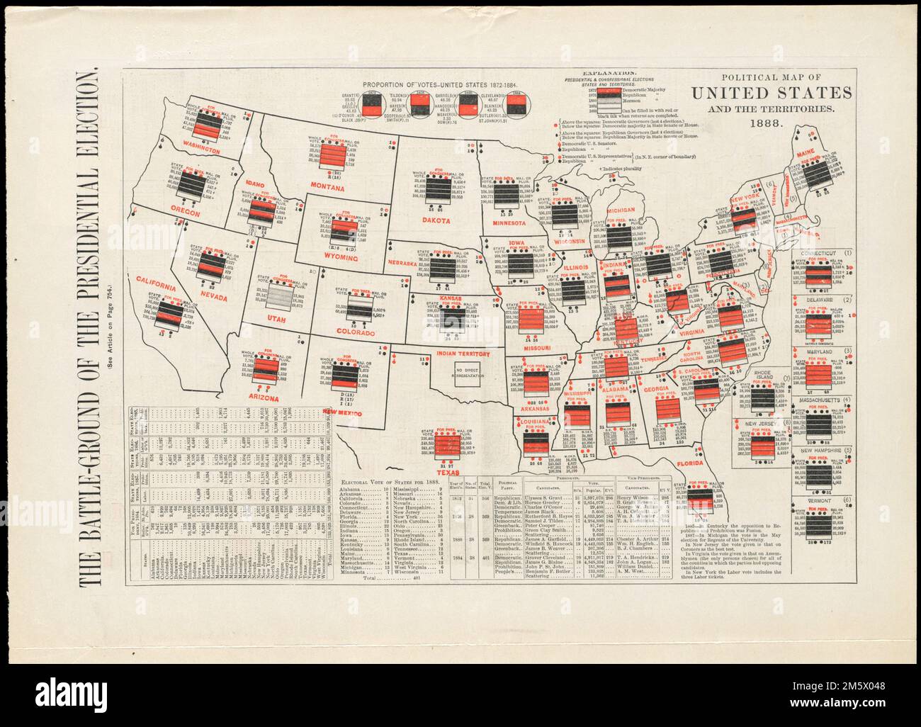 Political map of the United States and territories. 1888. From the ...