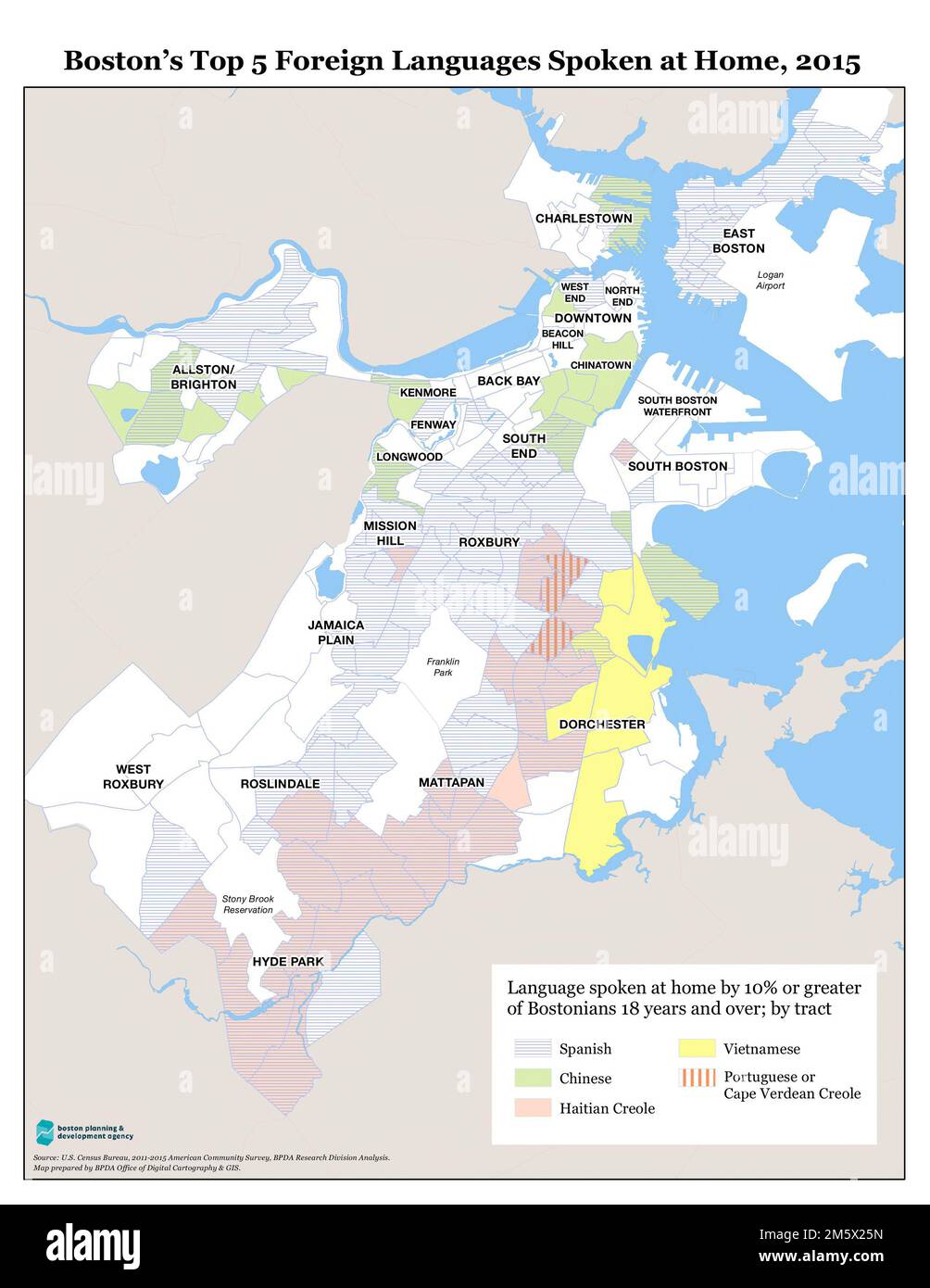 Cape Verdean Creole Language