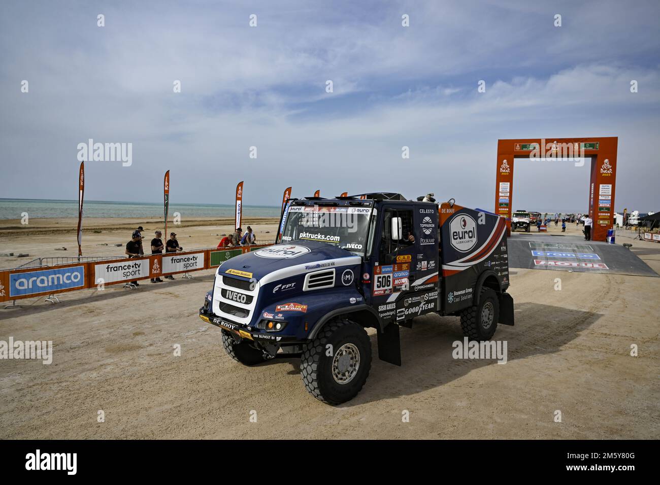 506 VAN DE BRINK Martin (nld), MOUW Rijk (nld), KOFMAN Erik (nld ...