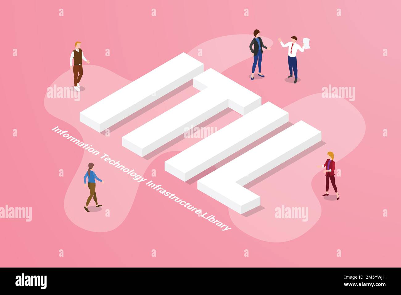 itil information technology infrastructure library big text word and ...