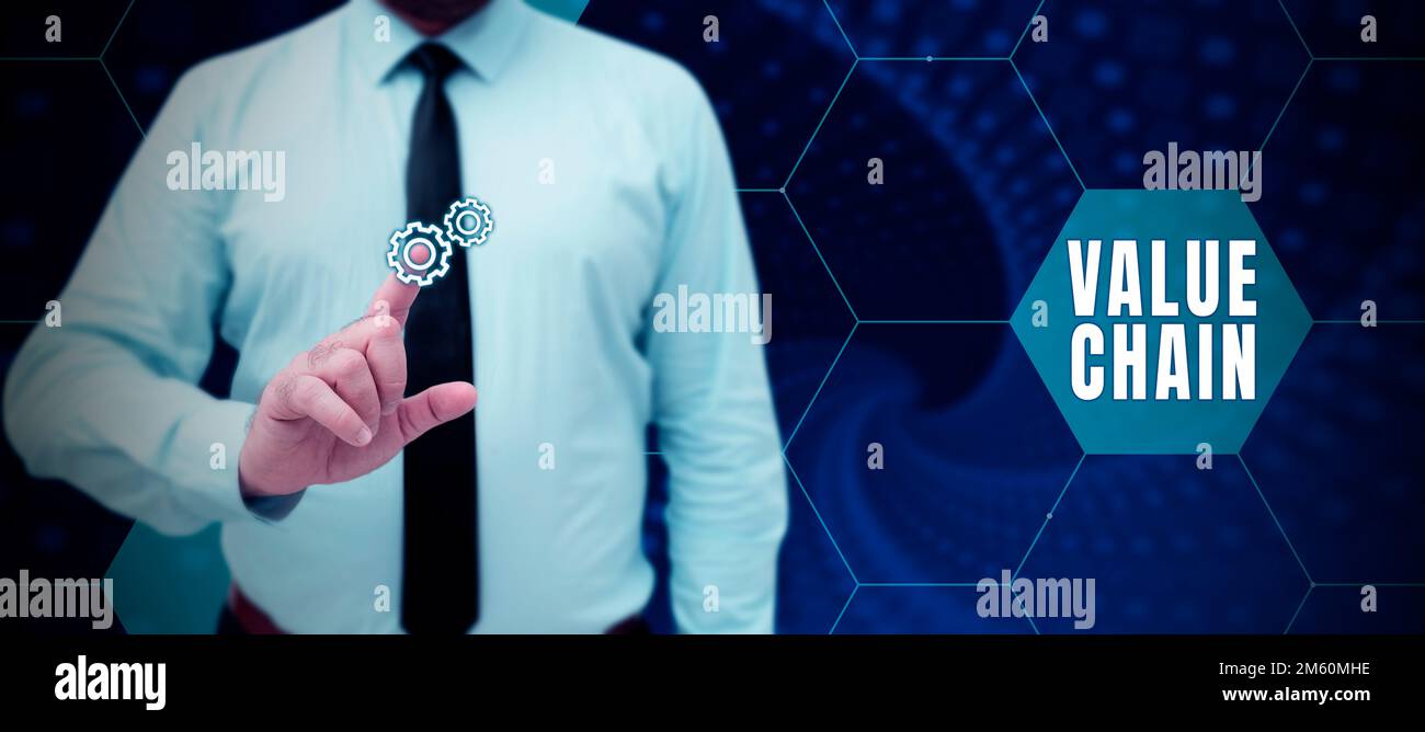 Conceptual caption Value Chain. Internet Concept Business manufacturing ... Conceptual caption Value Chain. Internet Concept Business manufacturing ...